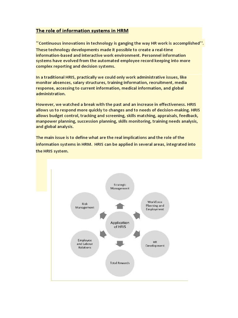 HRIS Assignment PDF | PDF | Human Resource Management | Human Resources