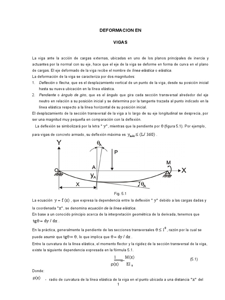 2.deformacion en Vigas | PDF | Elasticidad (Física) | Integral