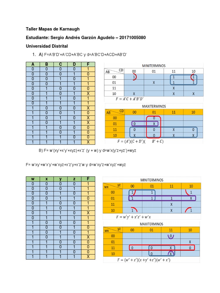 Taller Mapas de Karnaugh | PDF