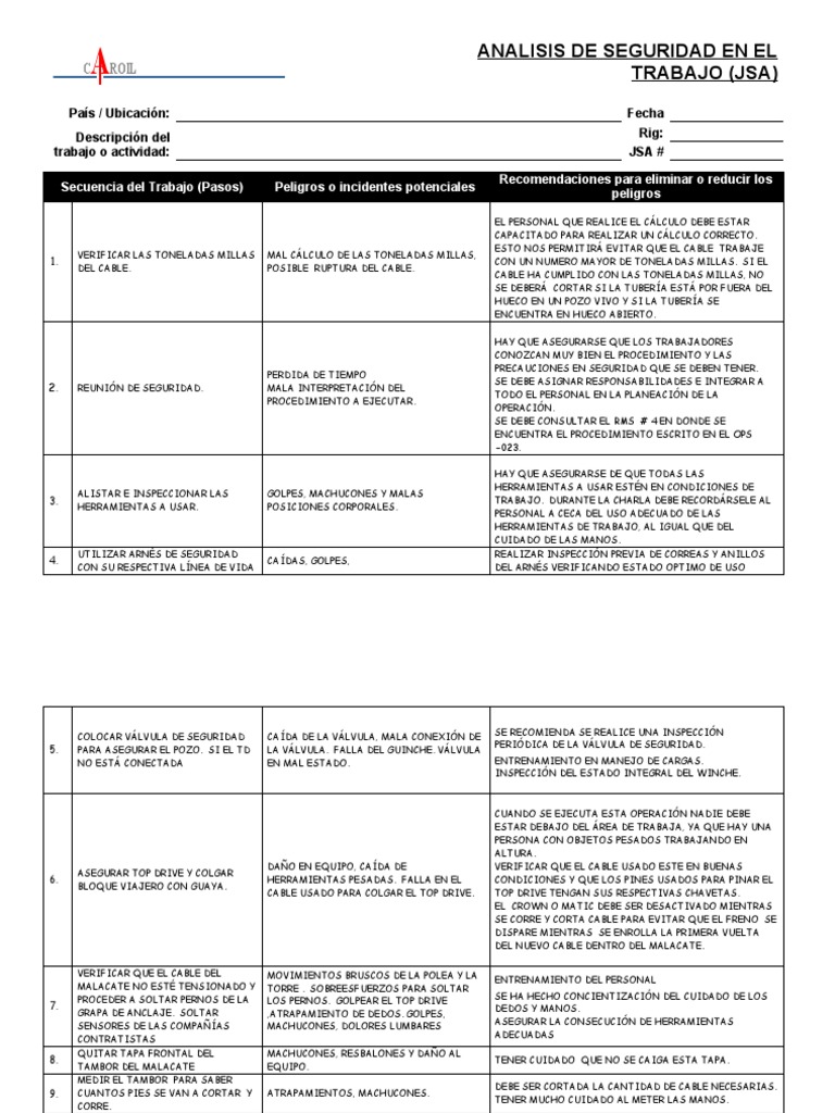 Cortar y Correr Cable de Perforacion | PDF