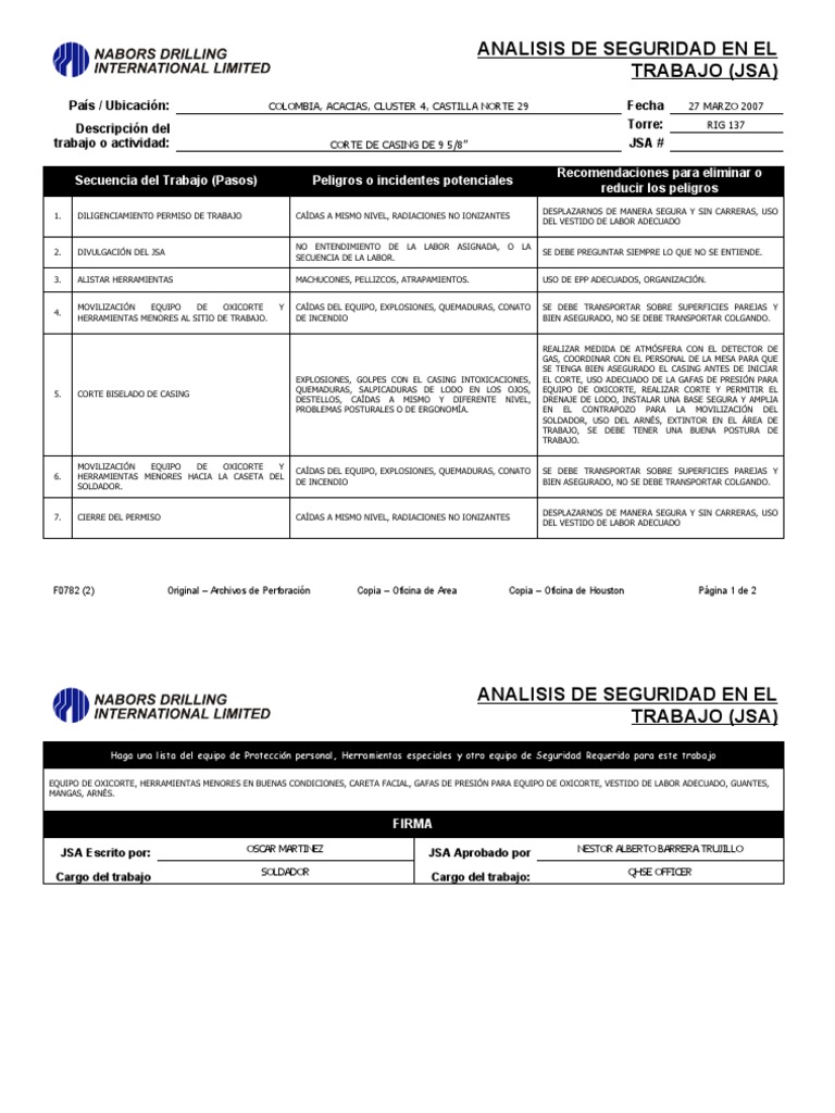 Corte de Casing de 9 | PDF | Naturaleza