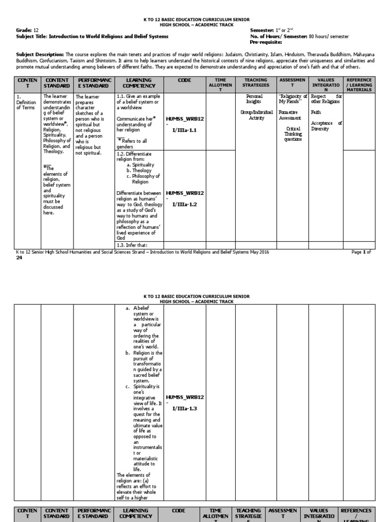 K To 12 Basic Education Curriculum Senior High School - Academic Track ...