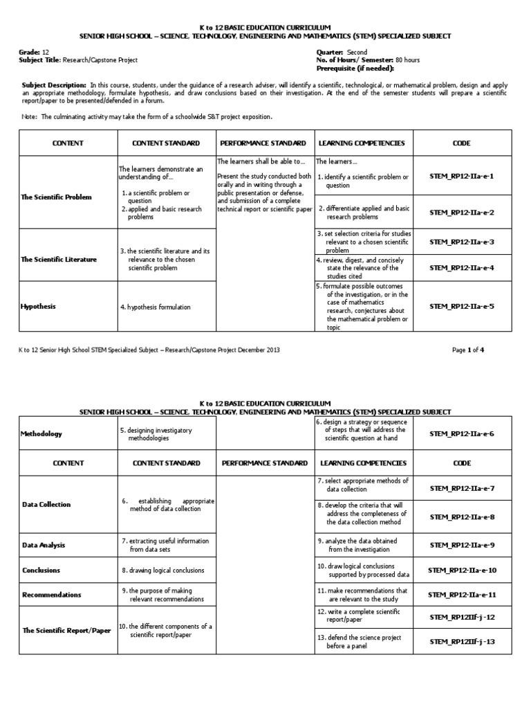 Grade 12 STEM Capstone Project Guide | PDF | Science, Technology ...