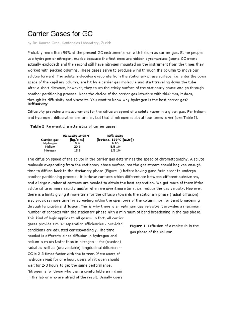Carrier Gases For GC | PDF | Gas Chromatography | Chromatography