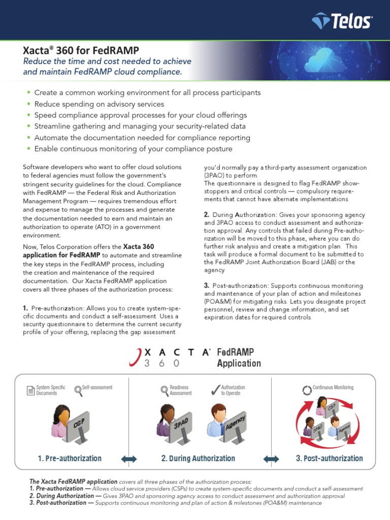 Xacta FedRAMP Brochure | PDF | Cloud Computing | Regulatory Compliance