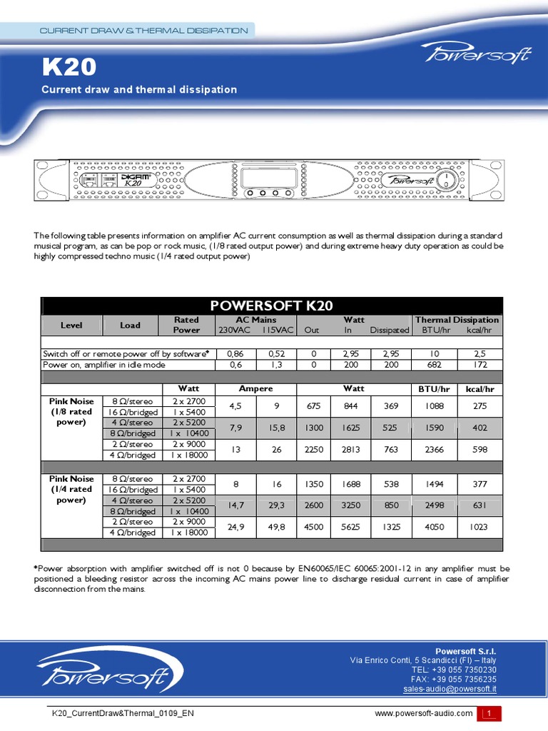 Powersoft K20: Current Draw and Thermal Dissipation | PDF | Computer ...