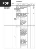 Procedimiento Manejo Del Batch Record | PDF