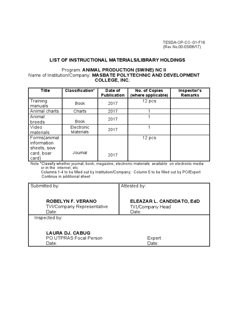 TESDA-OP-CO-01-F16 List of Instructional Materials - EDIT | PDF