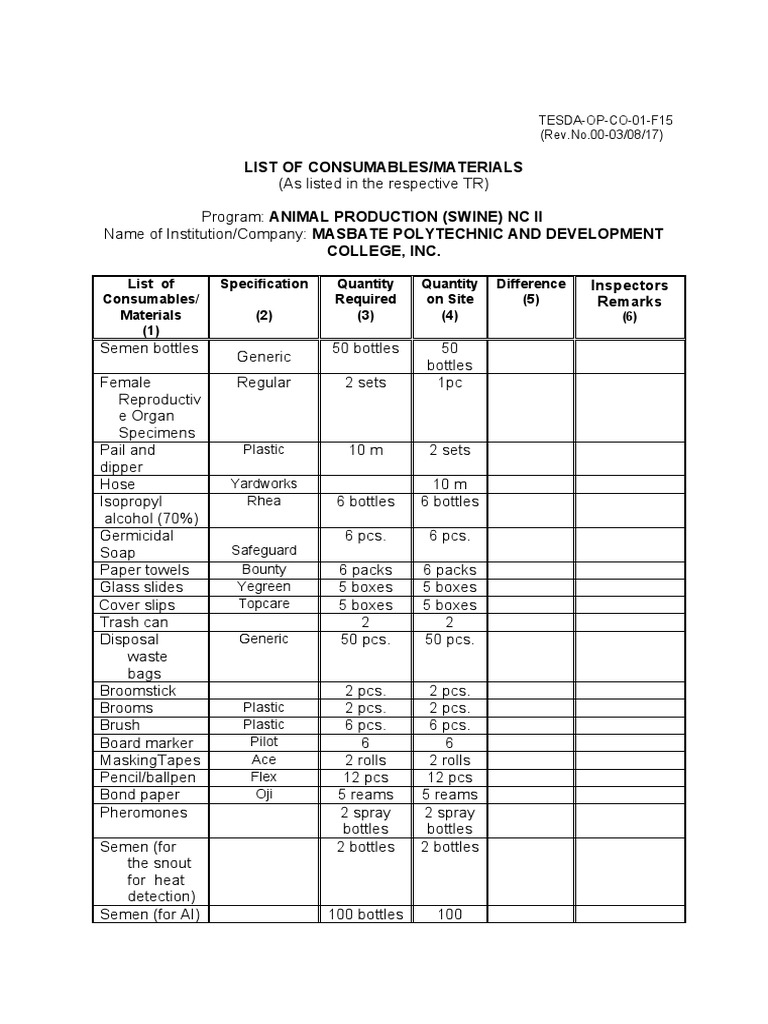 TESDA-OP-CO-01-F15 List of Consumables - EDIT | PDF | Materials | Nature