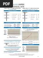 Wilson Hardness Conversion Chart 2004 PDF | PDF | Hardness | Steel