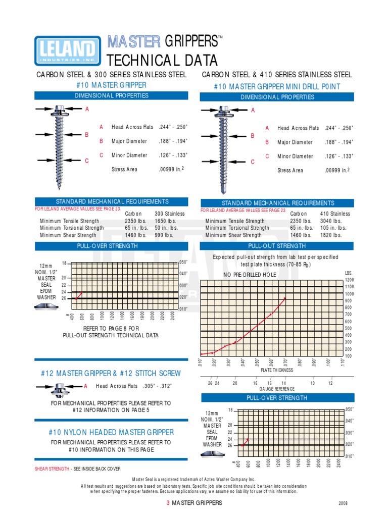 Technical Data Master: Grippers | PDF | Steel | Economic Sectors