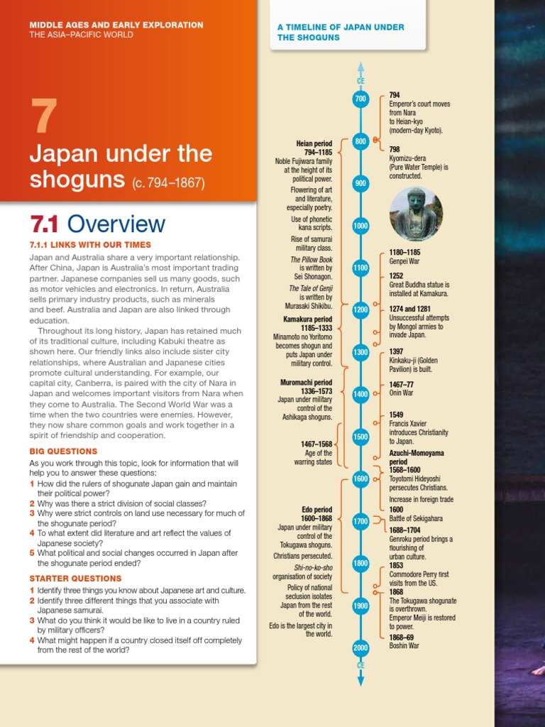 Japan Under The Shoguns (794-1867) | PDF | Shogun | Samurai