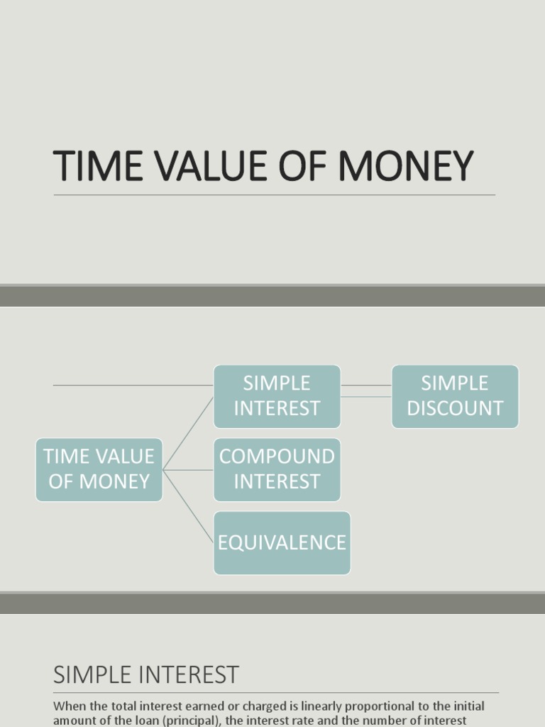 Econ 3 | PDF | Compound Interest | Interest