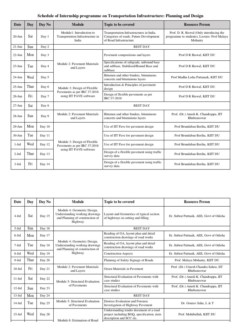 Day To Day Programme of Internship Programme On Transportation ...
