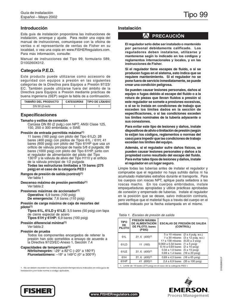 Válvula de Regulación Fisher 99 Partes, Funcionamiento e Instalación ...