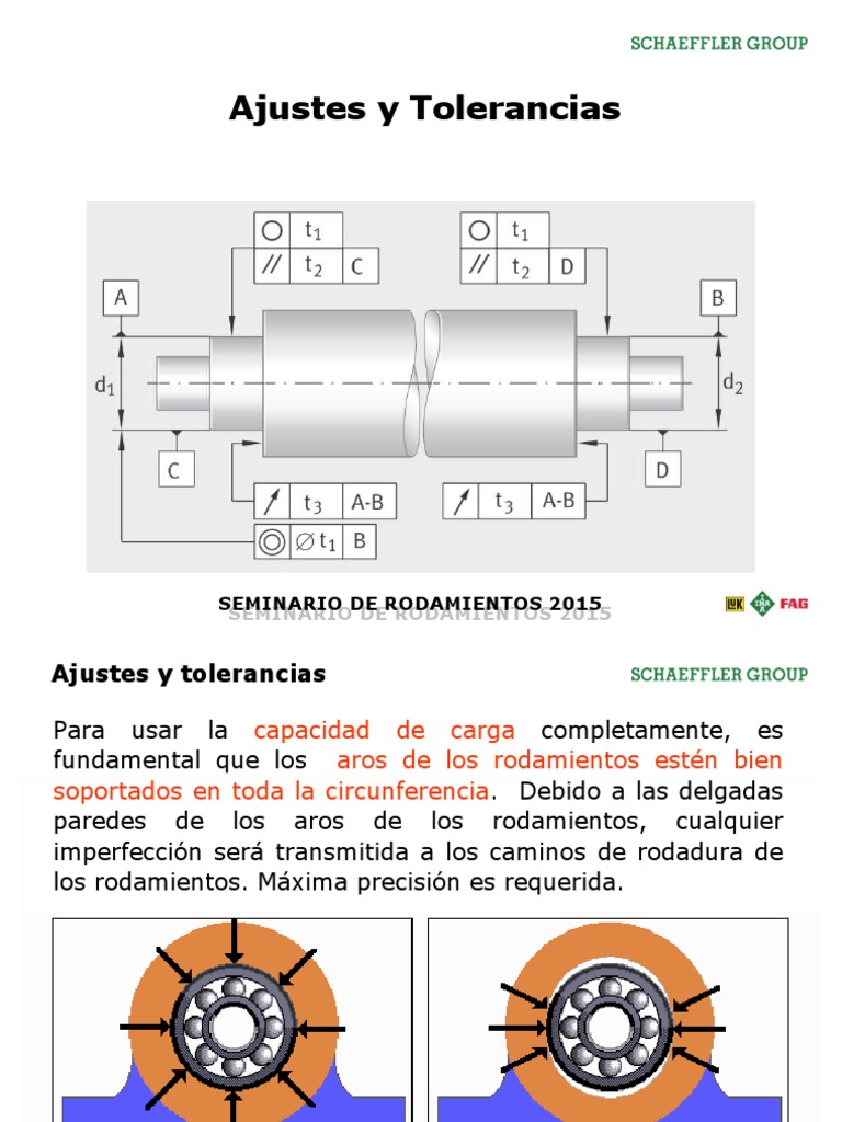 Ajustes y Tolerancias en Rodamientos | PDF | Tolerancia de ingeniería ...