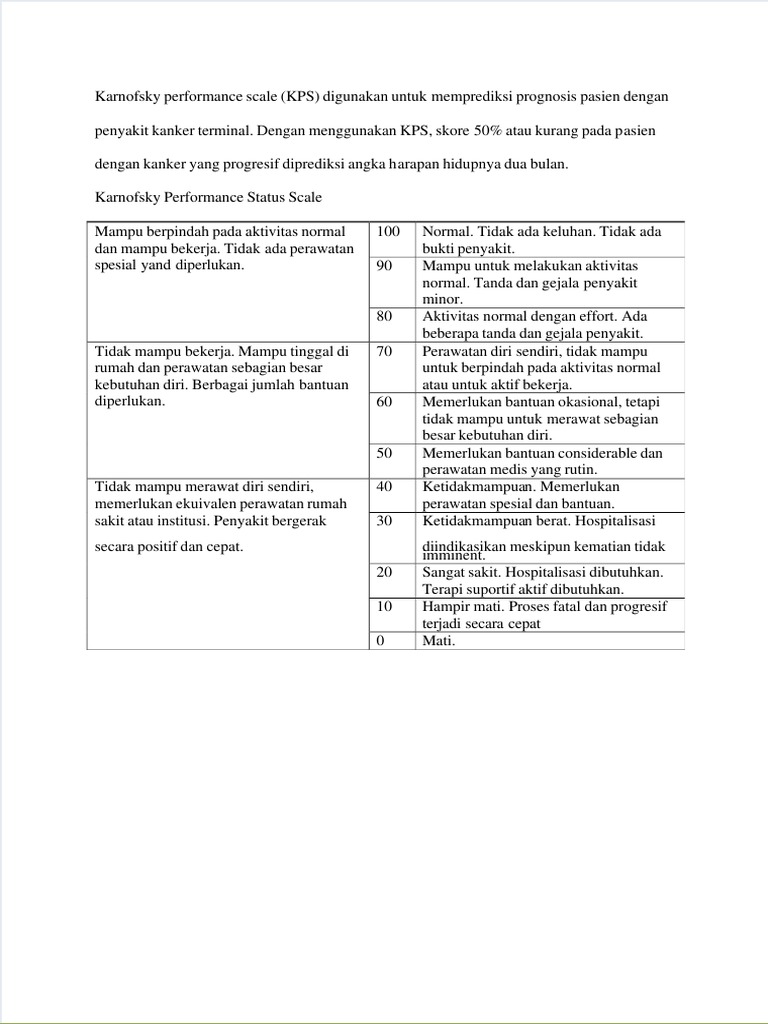 Karnofsky Performance Status Scale 55a0c4552bf07 Pdf Pdf