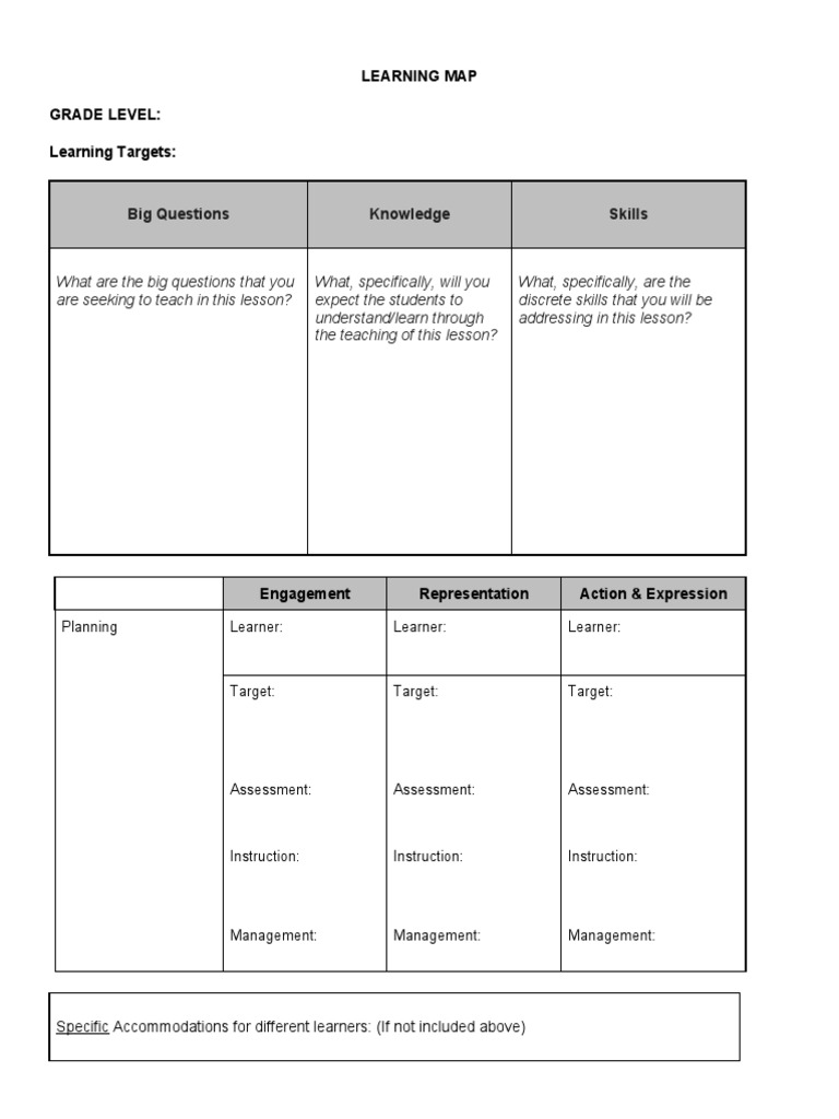 Mapping Student Understanding: A Framework for Designing Engaging and ...