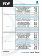 Bonitas Chronic PMB Formulary D January 2023 | PDF | Vitamin D ...