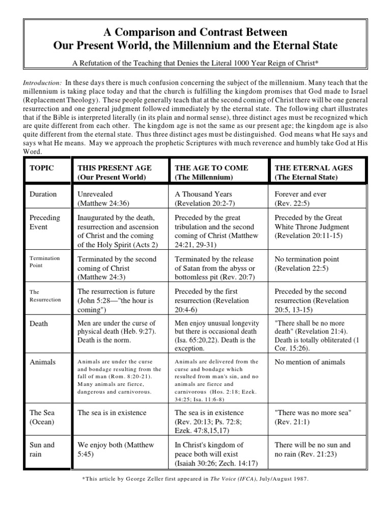 Millenim | PDF | Millennialism | Last Judgment