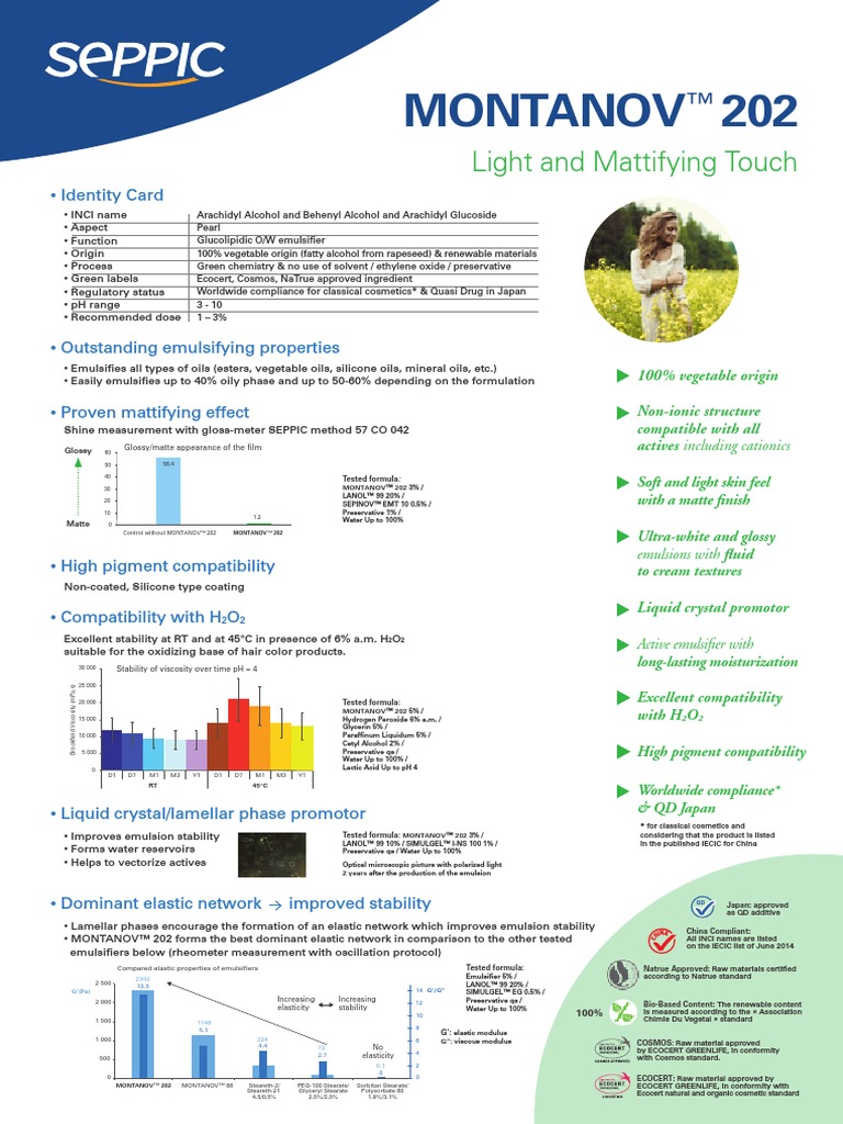7147 MONTANOV 202 A4 GB June 2015 | PDF | Emulsion | Silicone