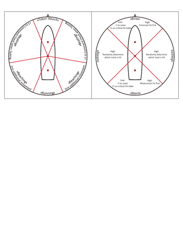 Transparent Templates | PDF | Mast (Sailing) | Water Sports