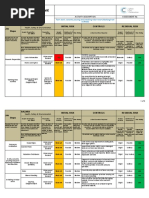 Chain Sling Inspection Form | PDF | Industrial Processes | Mechanical ...