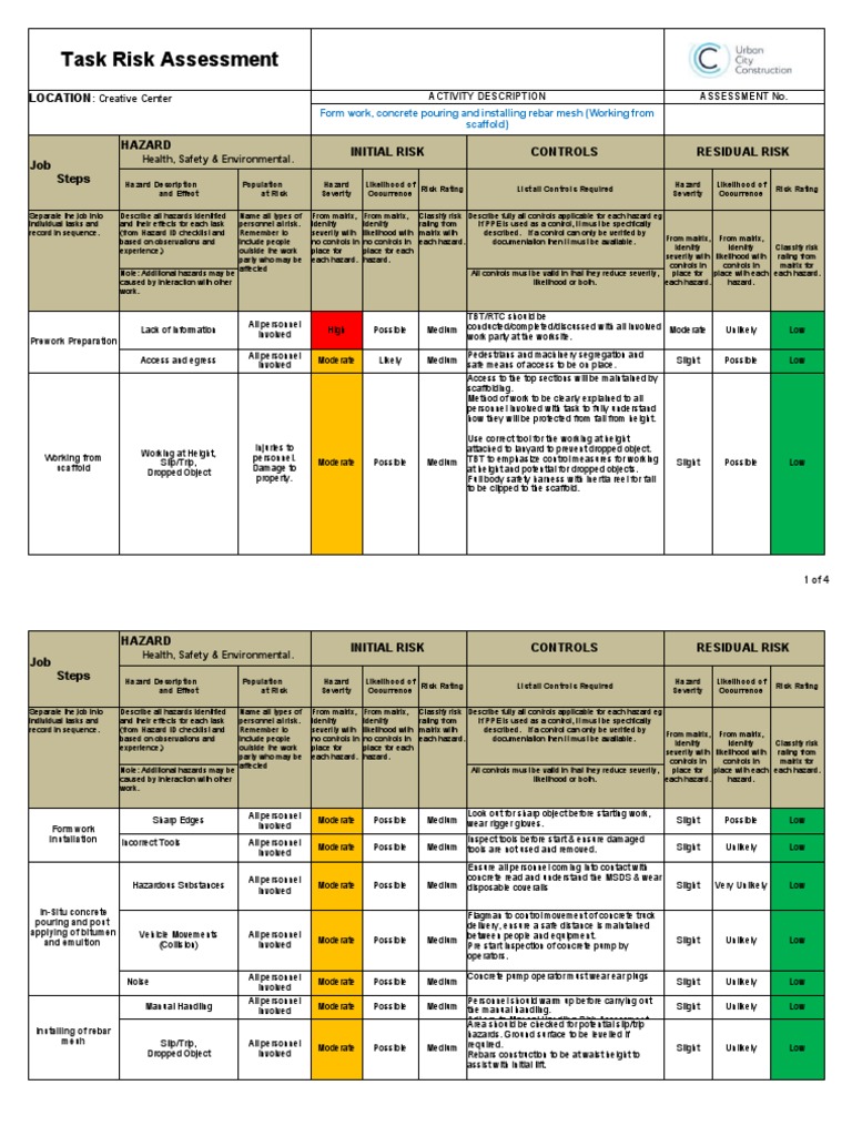 Form Work Concrete Pouring and Installing Rebar Mesh (Working From ...