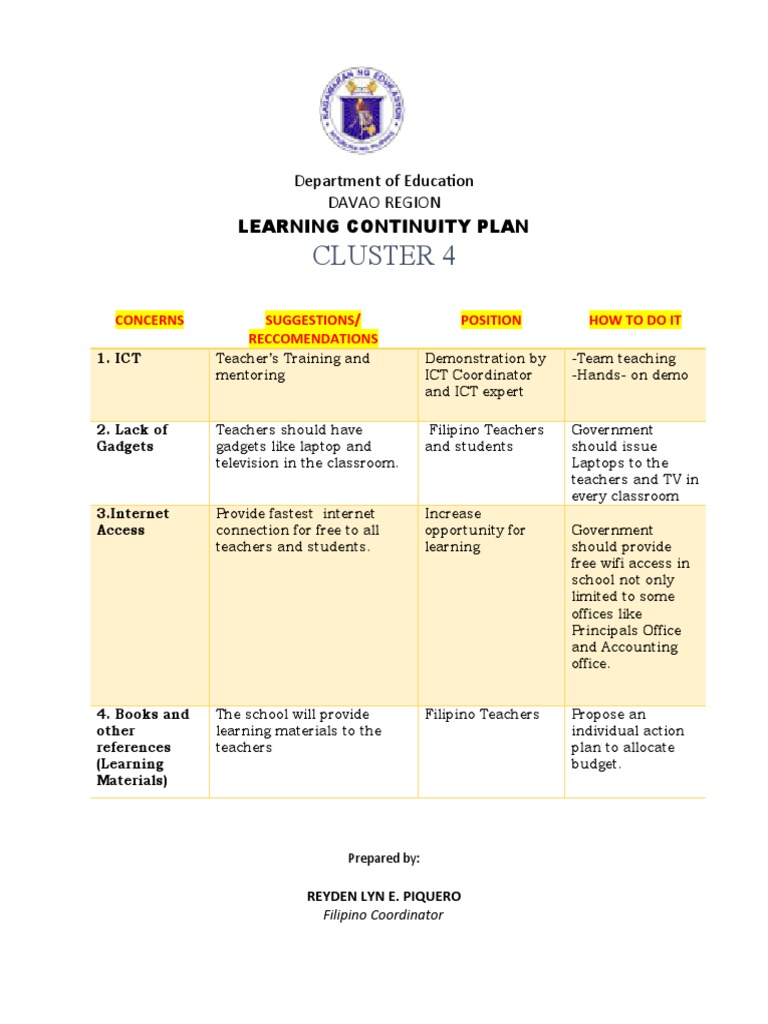 Cluster 4 Learning Continuity Plan | PDF