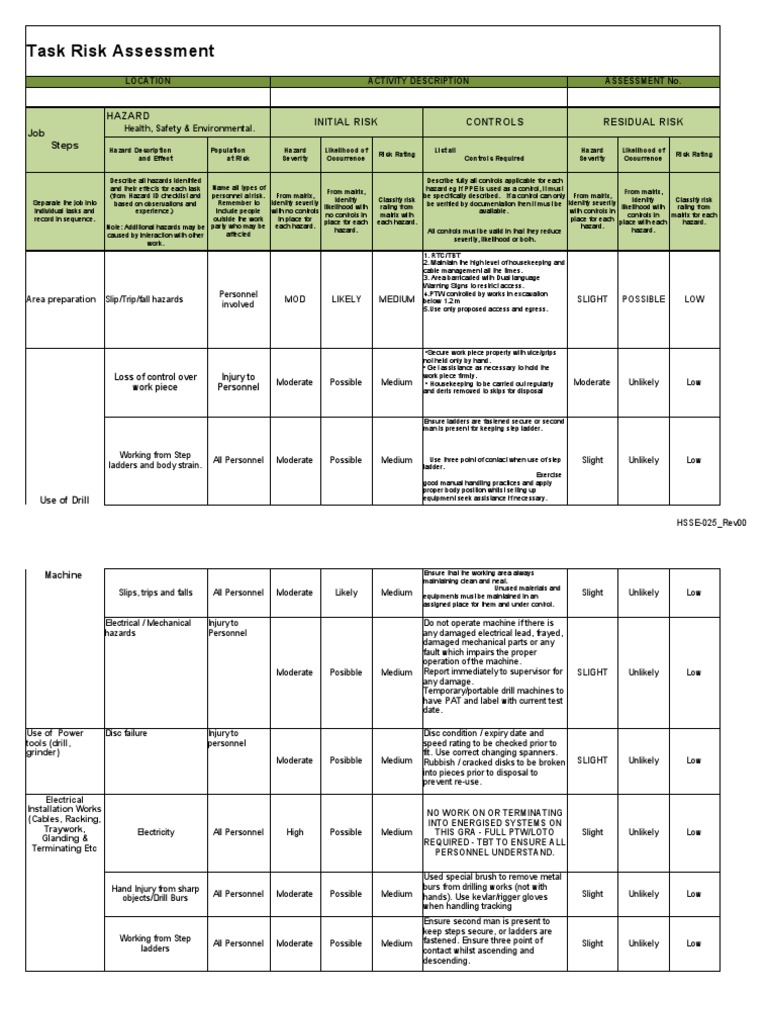 60-SGC-HSE-F-007 Task Risk Assesement - Rev00 (En+Az) - Approved | PDF ...