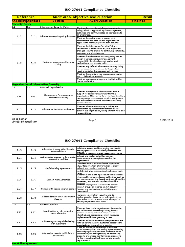 Iso 27001 Compliance Checklist | Information Security | Non Disclosure Agreement