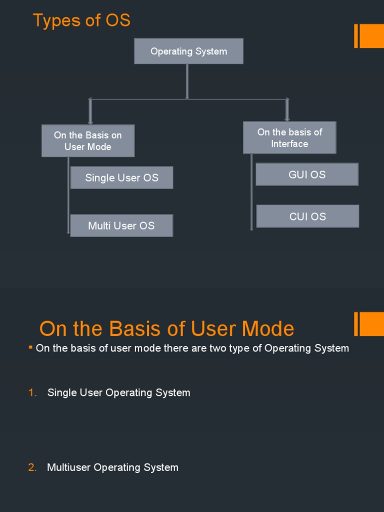 Class 9 (7) Types of OS | PDF