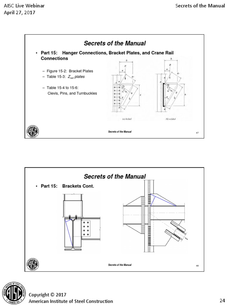 Secrets of The Manual: - Part 15: Hanger Connections, Bracket Plates ...
