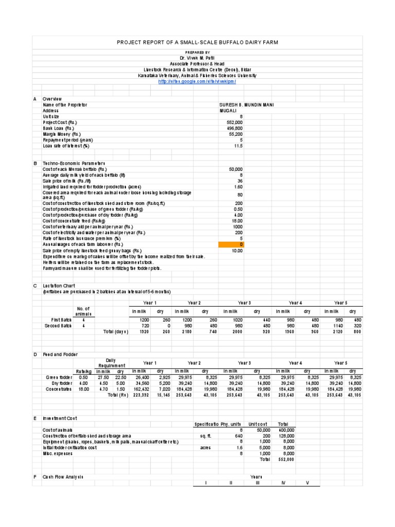 Small-Scale Buffalo Dairy Farm Report | PDF | Livestock | Dairy Farming