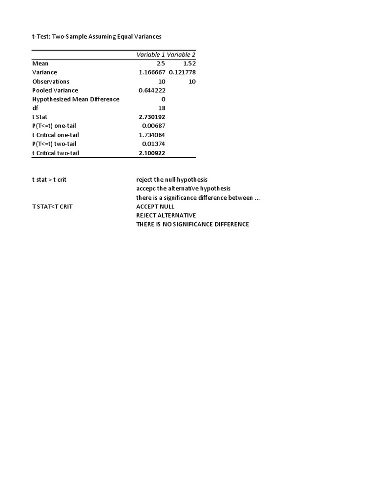 T Test | PDF | Student's T Test | Scientific Method