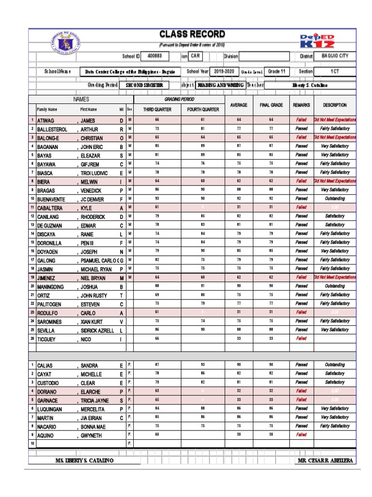 Class Record Class Record: Names Names | PDF