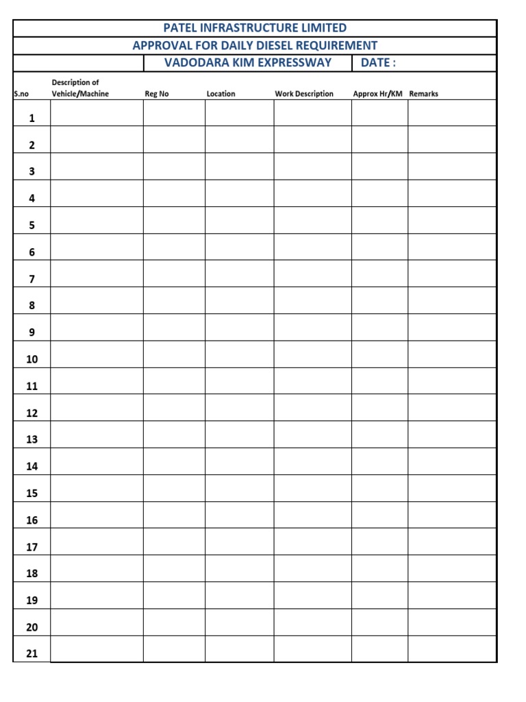 Diesel Issue Format PDF | PDF
