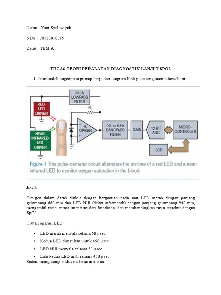 Prinsip dan Troubleshoot Alat SpO2 | PDF