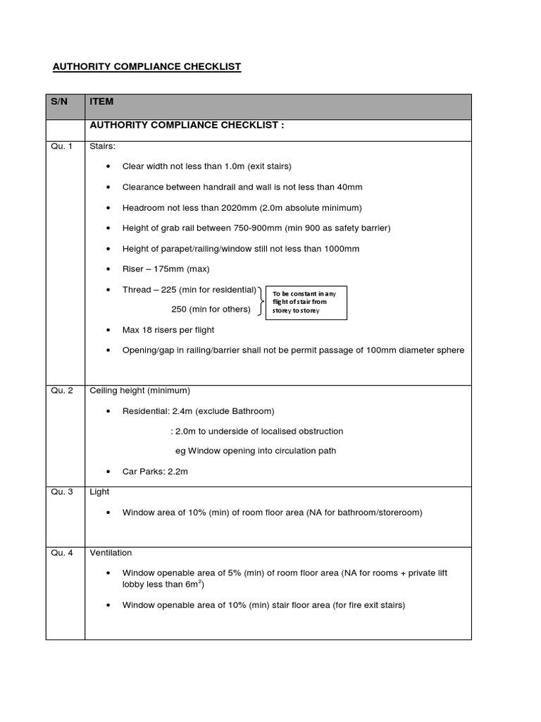 Code Requirements Critical Dimension PDF | PDF | Architectural Elements ...