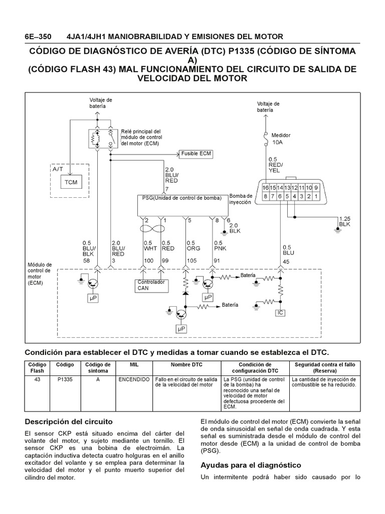 Codigo P1335 | PDF | Inyección de combustible | Componentes