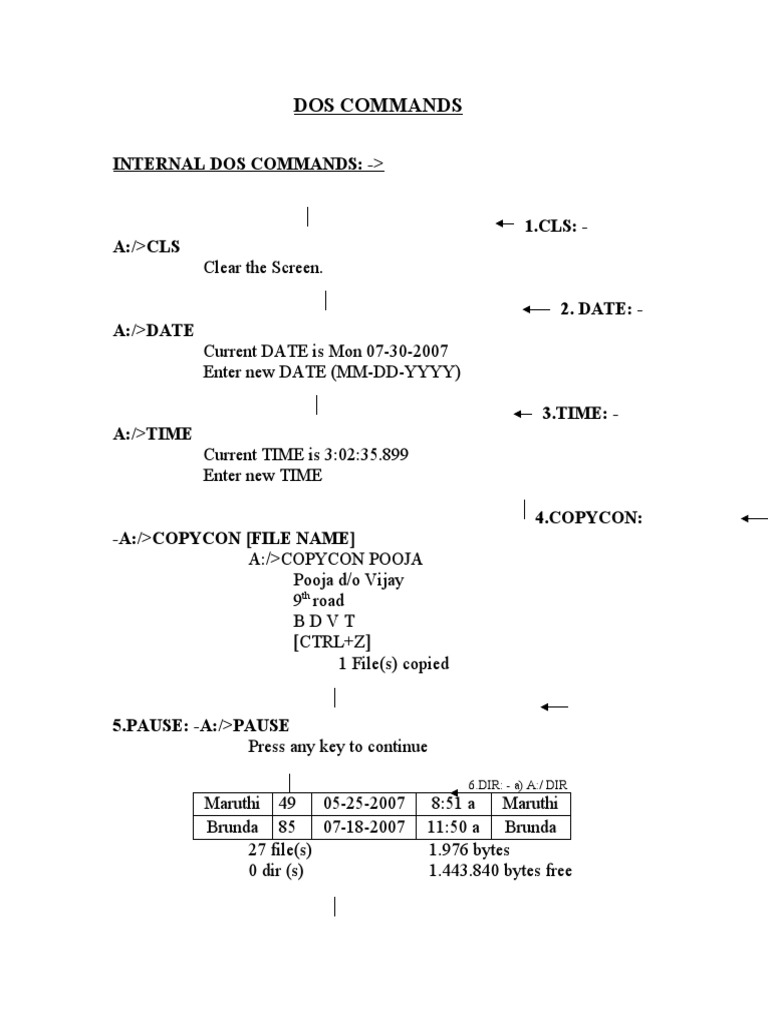Internal Dos Commands | PDF | Ventilation (Architecture) | Manufactured ...