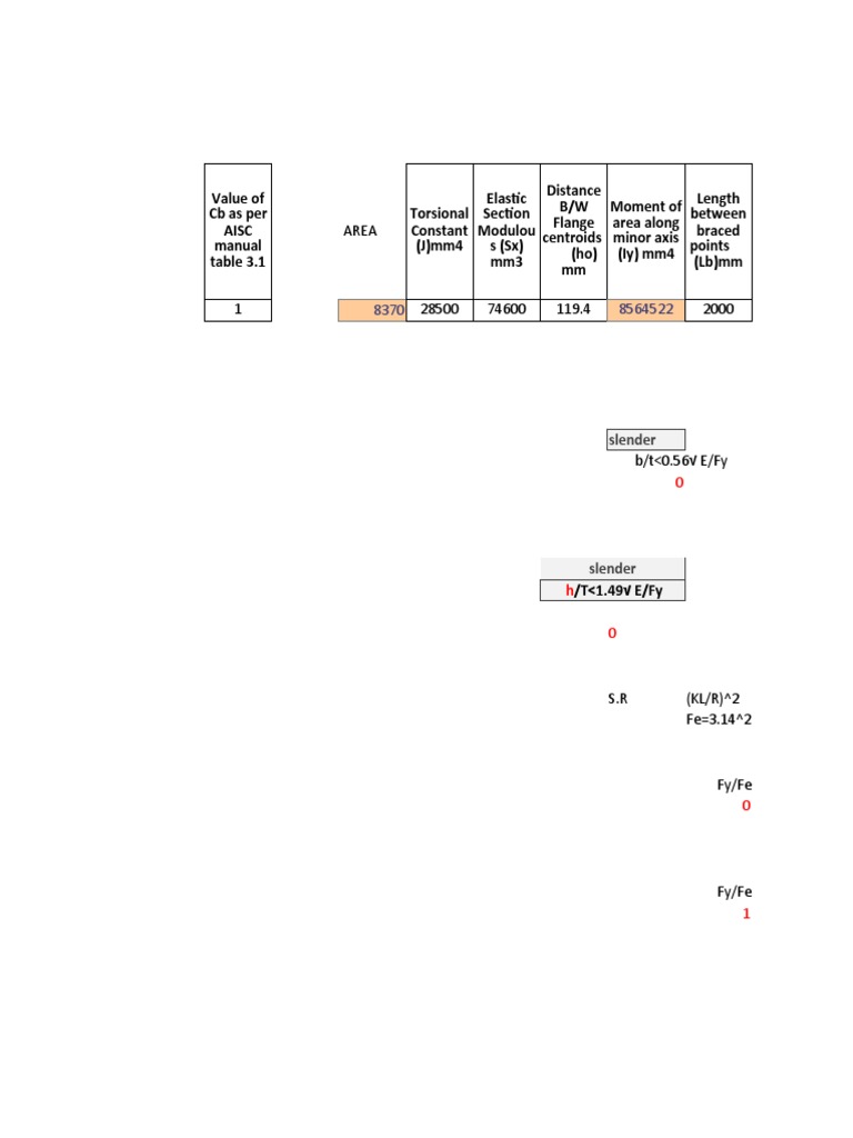 For Flange: Buckling | PDF | Buckling | Structural Engineering