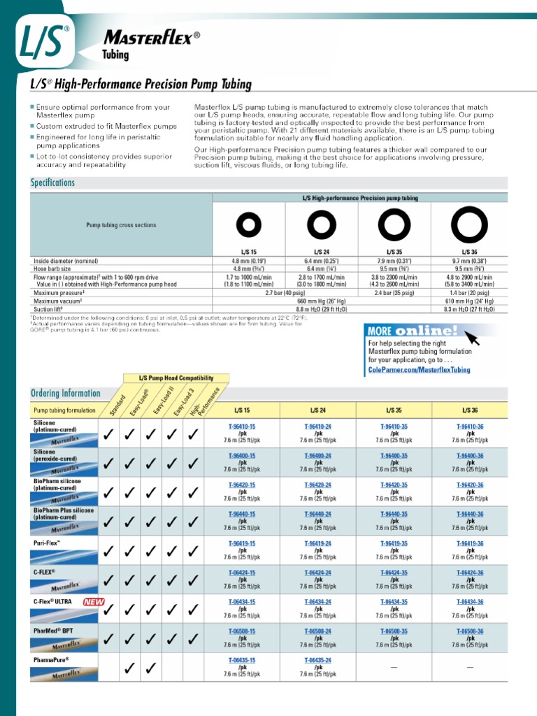 Masterflex LS Tubing | PDF