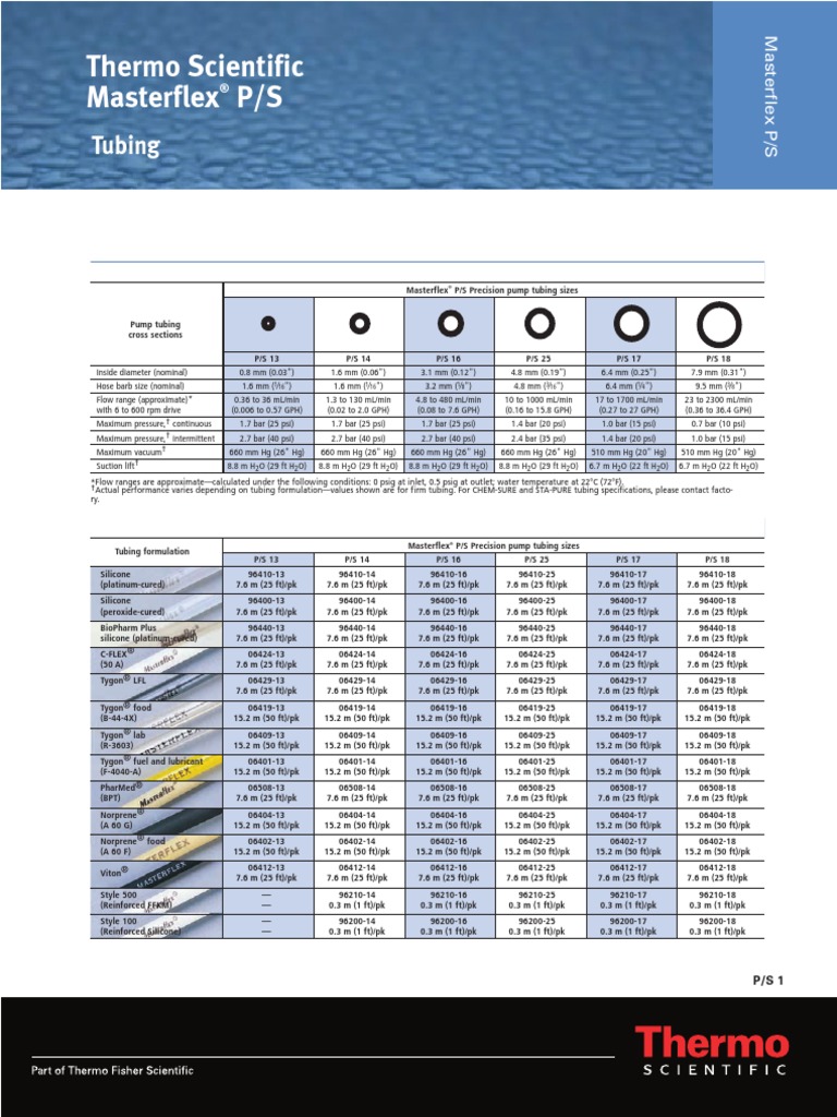 Masterflex PS Tubing PDF | Download Free PDF | Pump | Fluid Dynamics