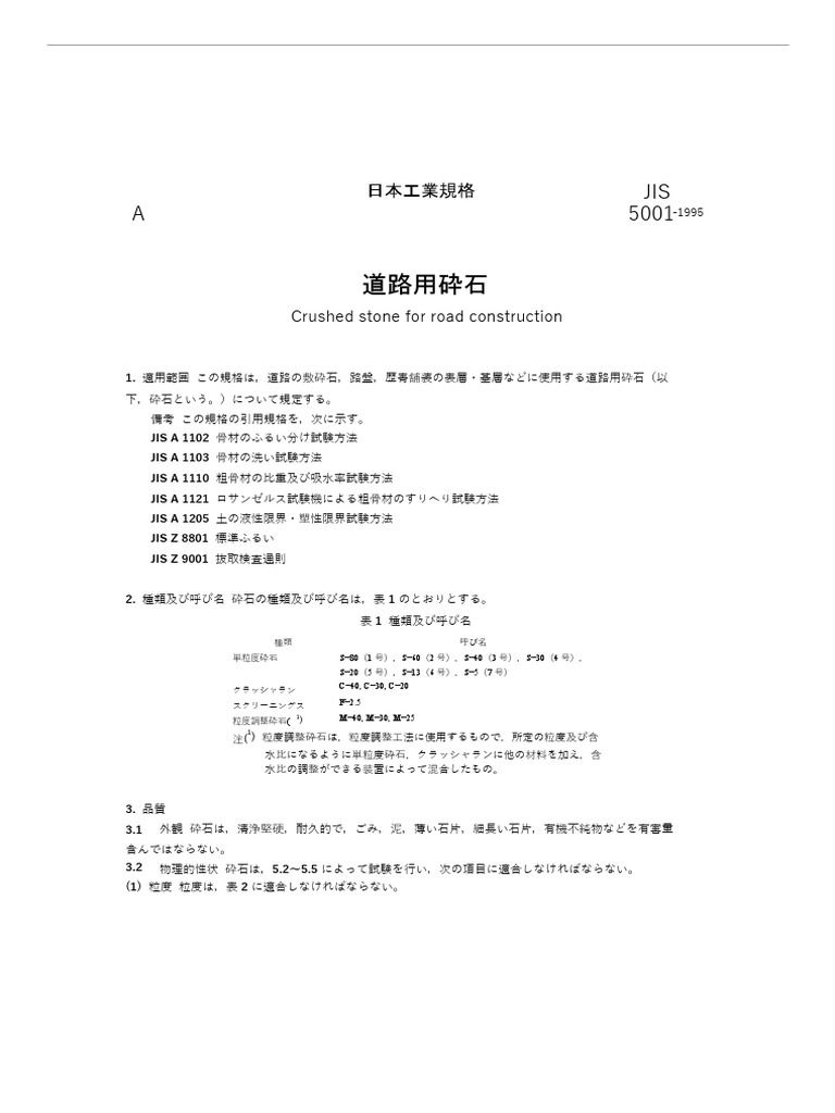 Jis A 5001 - 2008 PDF | PDF