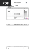 Gpta Induction: Gpta Officers S.Y. 2021-2022 | PDF | Rules | State ...