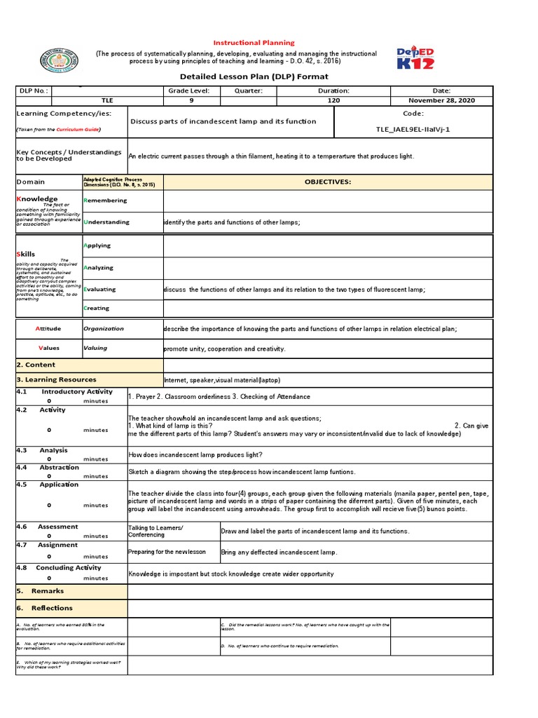 Detailed Lesson Plan (DLP) Format | PDF | Incandescent Light Bulb ...