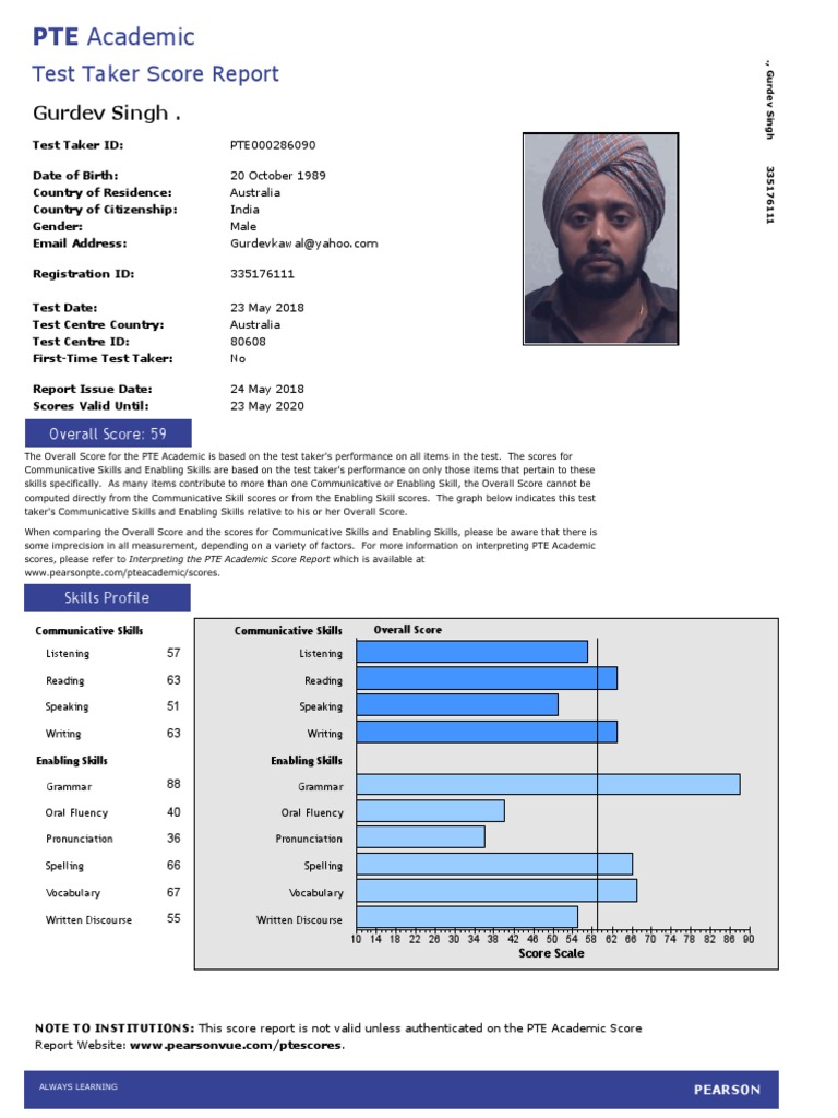 PTE Academic Test Score Report for Gurdev Singh | PDF | Semiotics ...