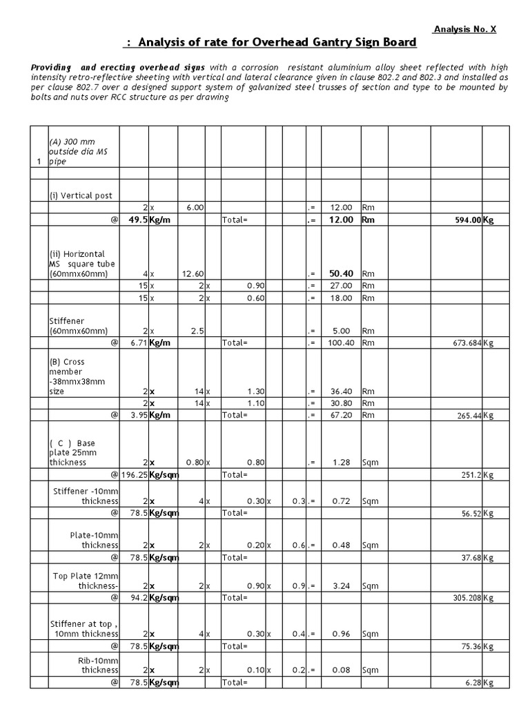 Overhead Gantry Sign Board Cost Analysis | PDF | Civil Engineering ...