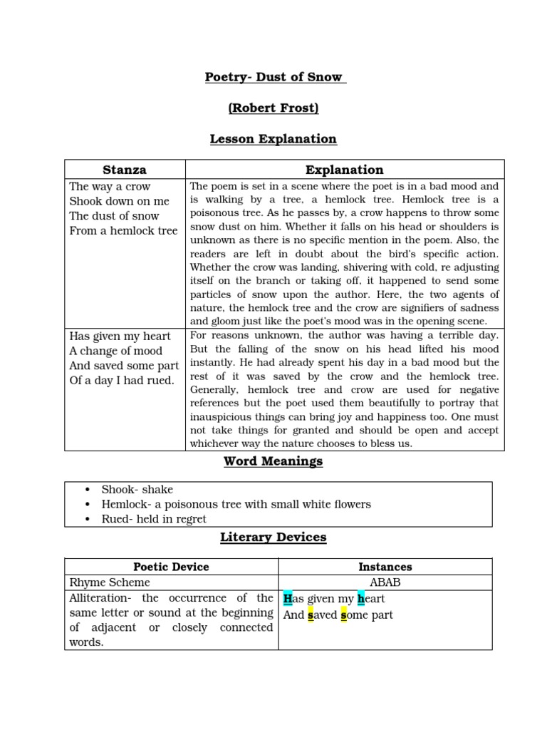 Poetry-Dust of Snow (Robert Frost) Lesson Explanation Stanza ...